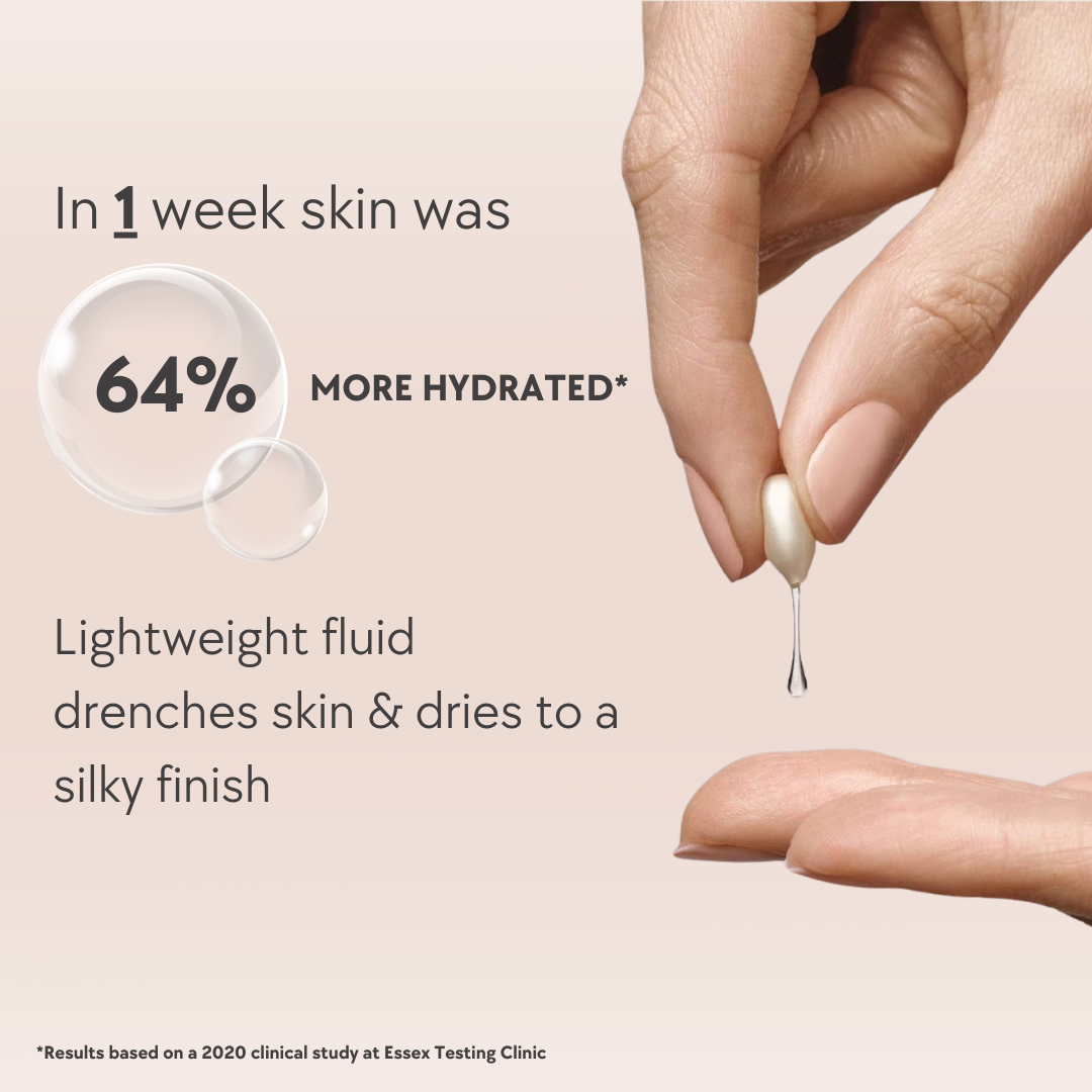 Skye Line Smoothing Night Serum Capsules – Skye Beauty