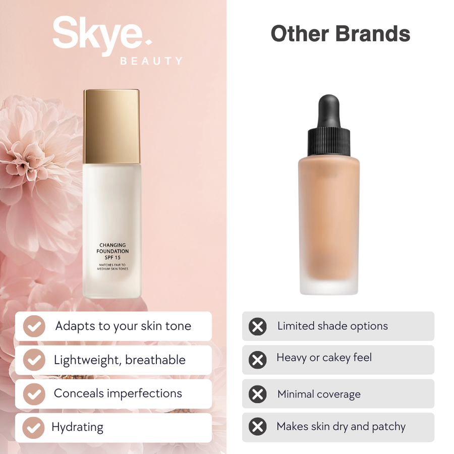 Skye Color-Changing Magic Foundation – Skye Beauty