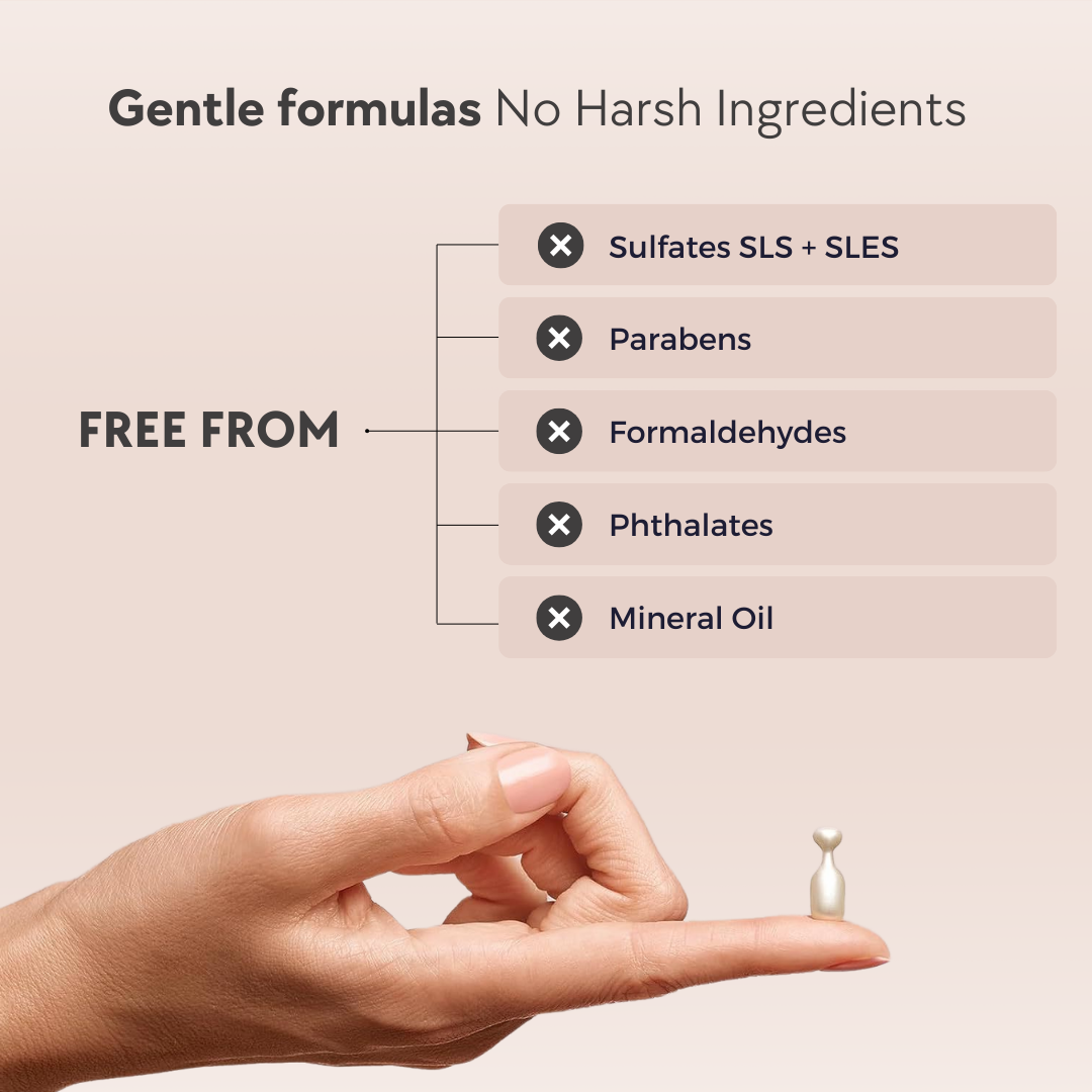 Skye Line Smoothing Night Serum Capsules – Skye Beauty